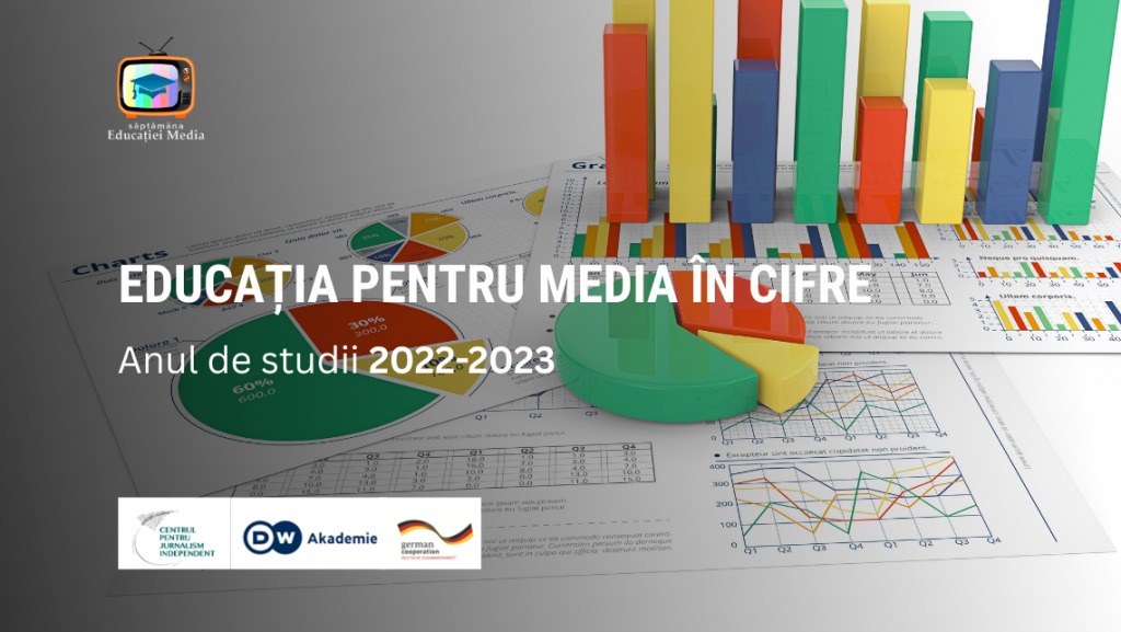 Educația Mediatică – Proiect al Centrului pentru Jurnalism Independent